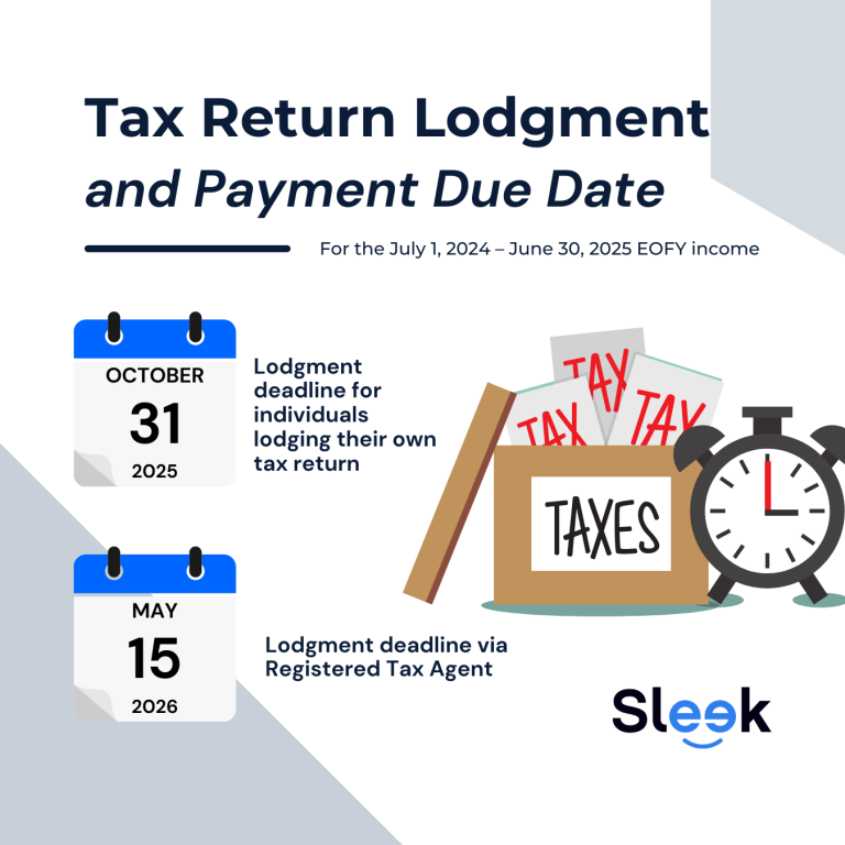 When Is Tax Return 2026 Australia? Deadlines You Must Know