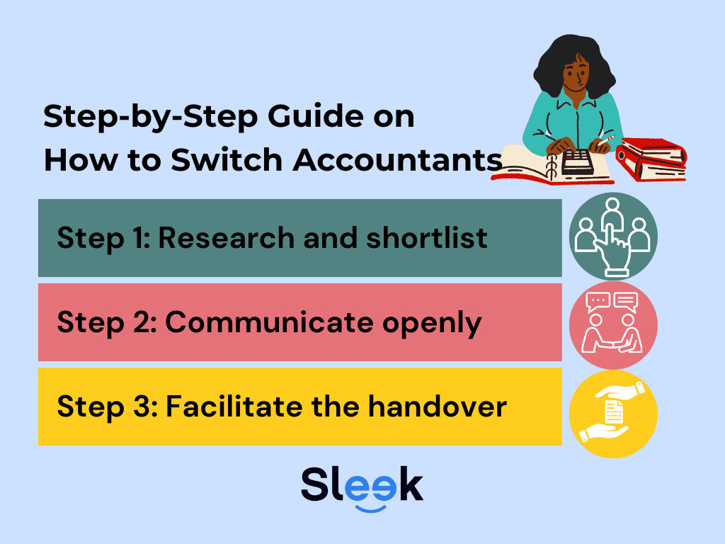 How to Switch Accountants: A Guide for Aussie Businesses | Sleek