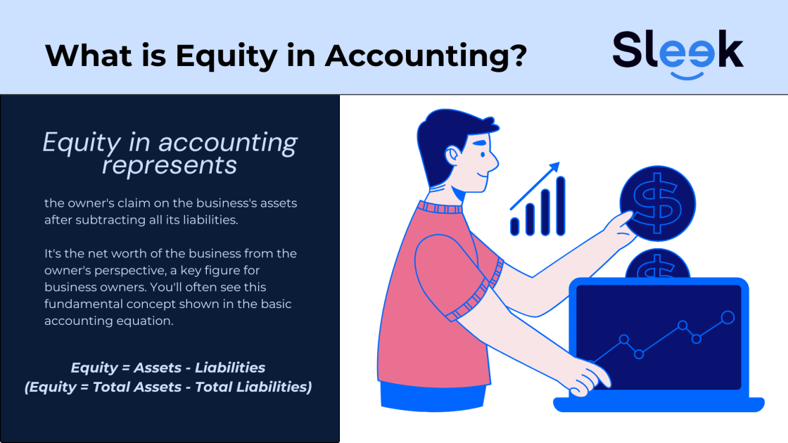 What is Equity in Accounting?