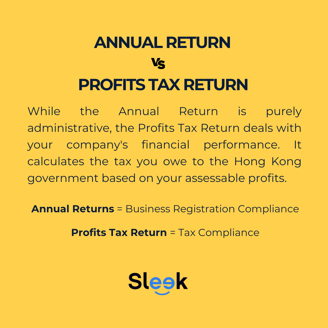 Annual Return vs Profits Tax Return (PTR): What's the Difference?