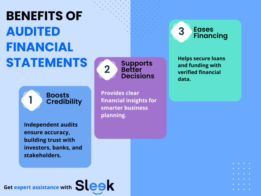 Audited Financial Statements in Hong Kong: All You Need to Know