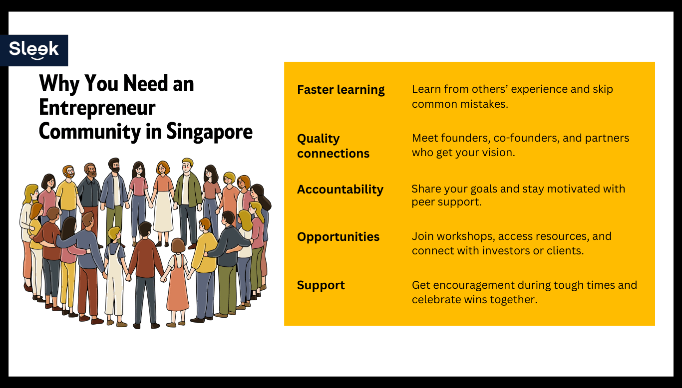 Entrepreneur Community Singapore | Startup Founder Groups