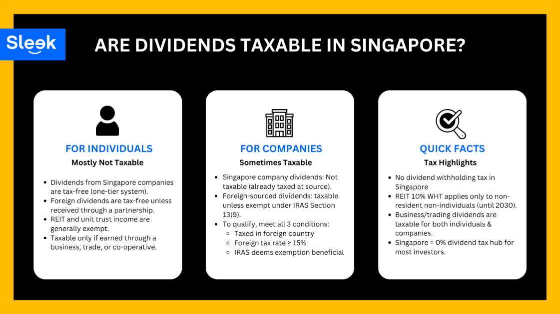 Are Dividends Taxable in Singapore? [current_year] Guide | Sleek